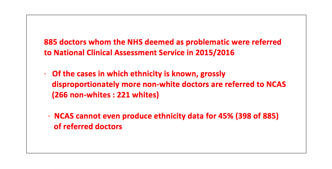 Letter to Director of National Clinical Assessment Service (NCAS) 22 ...
