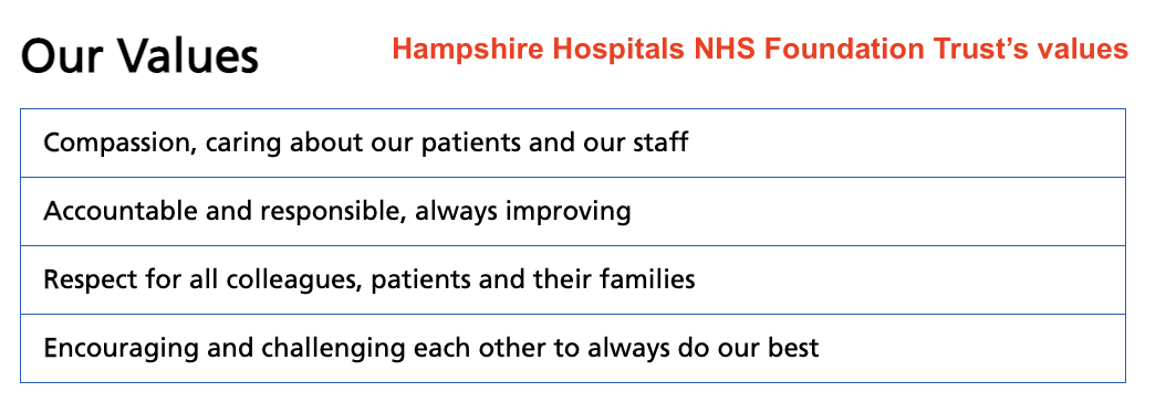 Transparency about Hampshire Hospitals NHS Foundation Trust’s legal ...