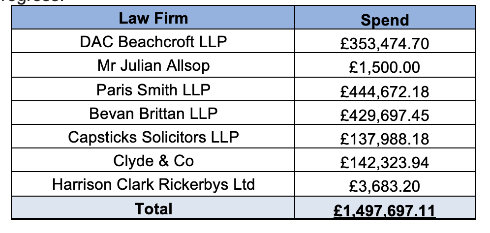 Martyn Pitman obstetrician, Hampshire Hospitals NHS Foundation Trust ...